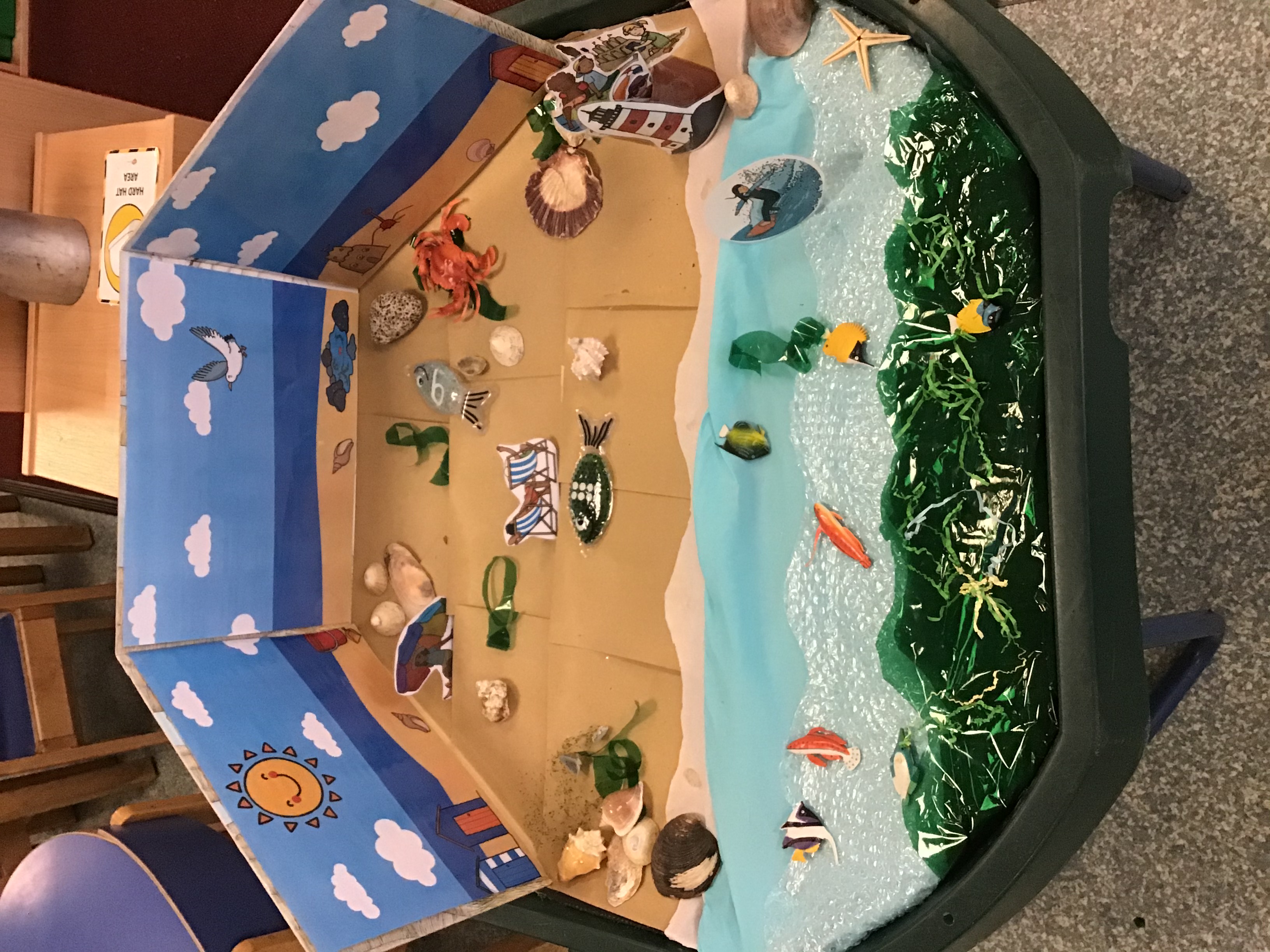 Nursery | - William Reynolds